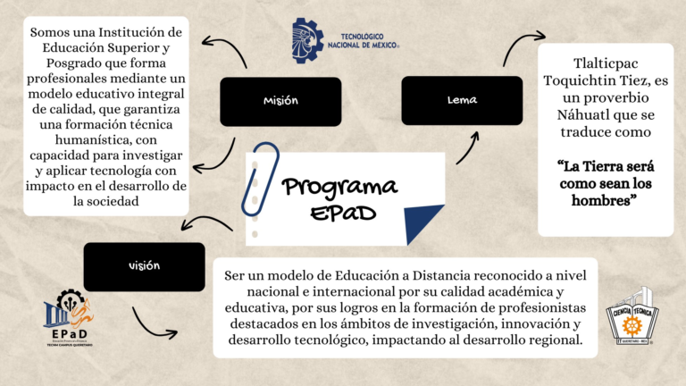 EPaD – TecNM Campus Querétaro