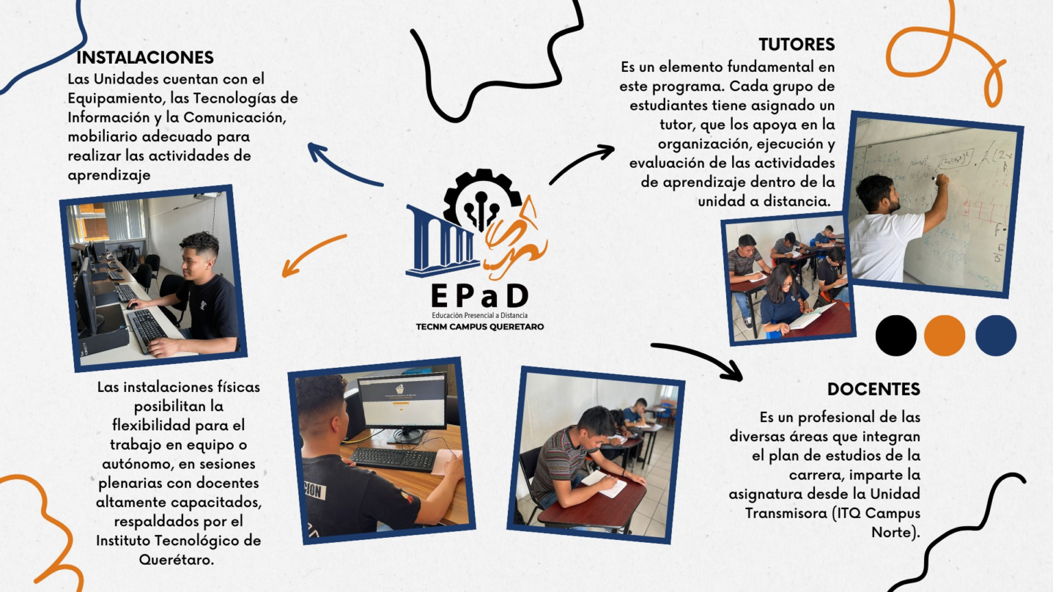 EPaD – TecNM Campus Querétaro