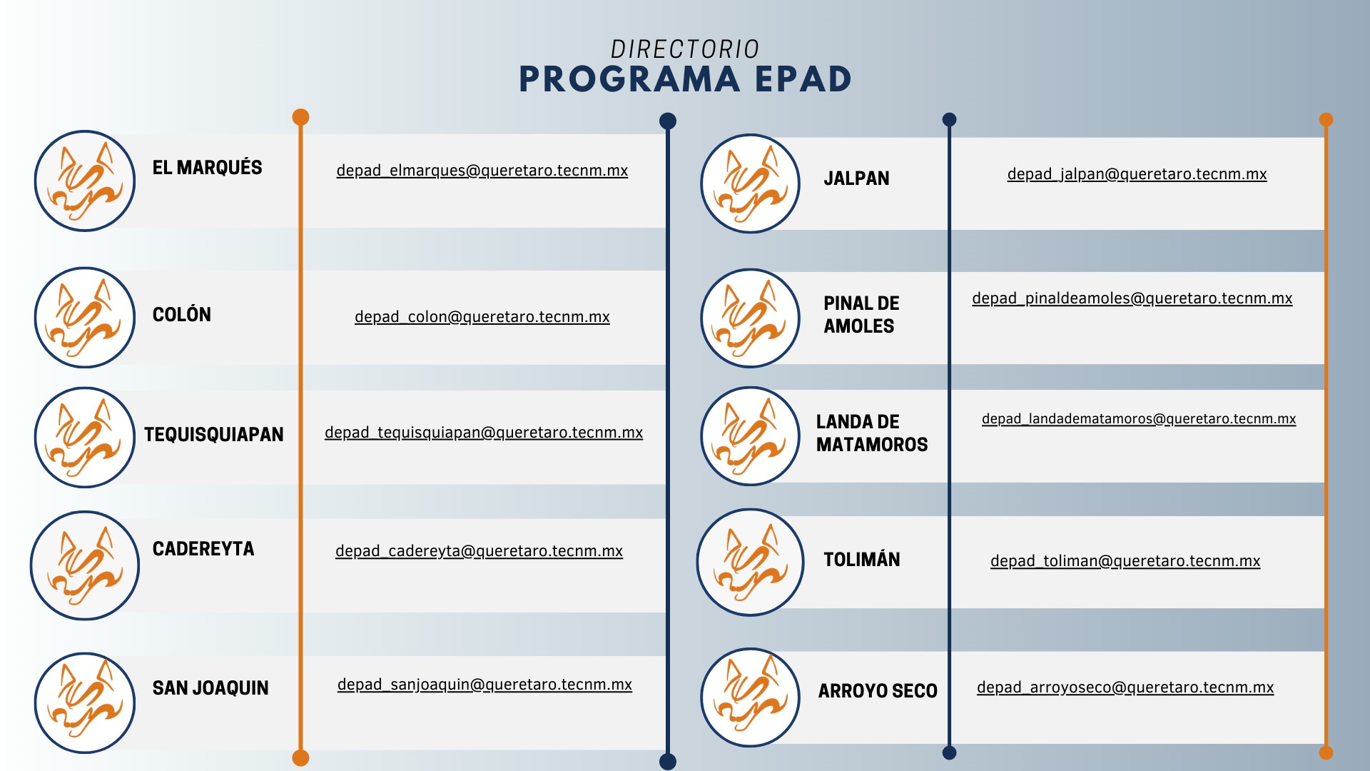 EPaD – TecNM Campus Querétaro